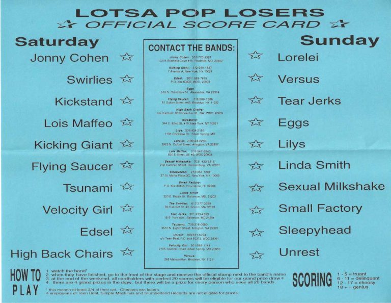 Lotsa Pop Losers 30 years later! – chickfactor zine